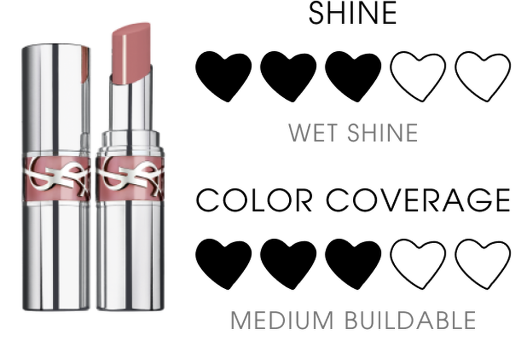 YSL Loveshine Collection