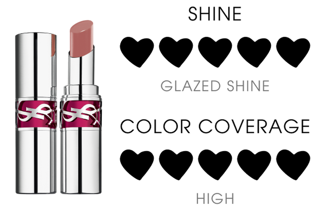 YSL Loveshine Collection